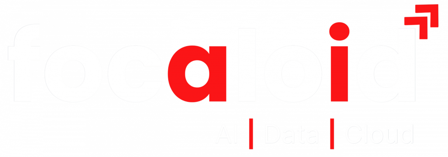 Cloud Security Challenges In The Hybrid Workforce Landscape Focaloid Technologies Private Limited